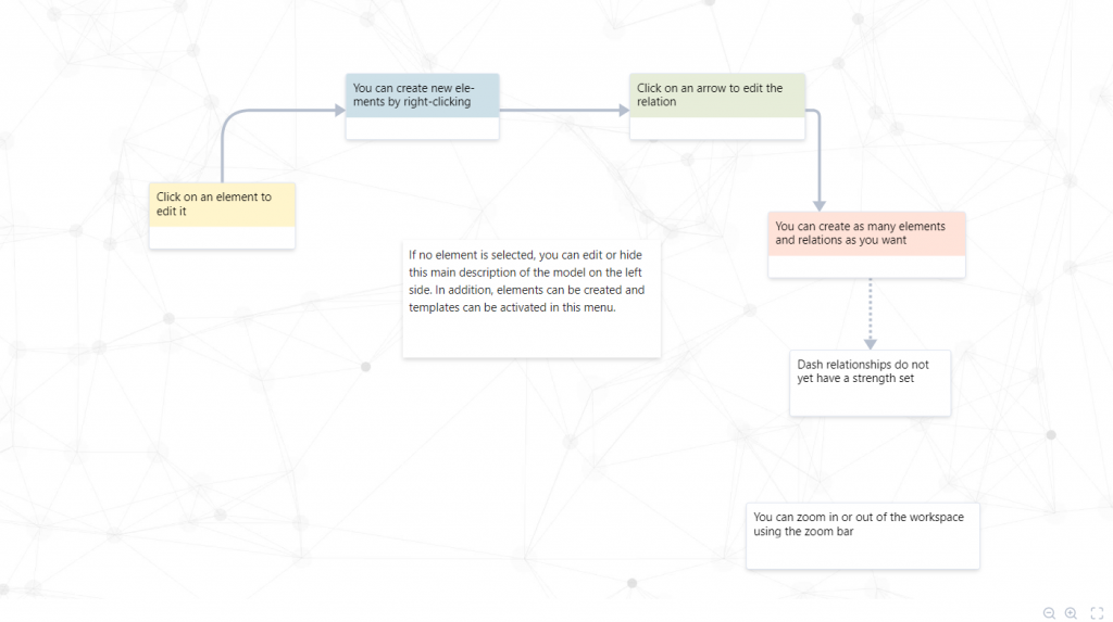 Examples - simcision Support
